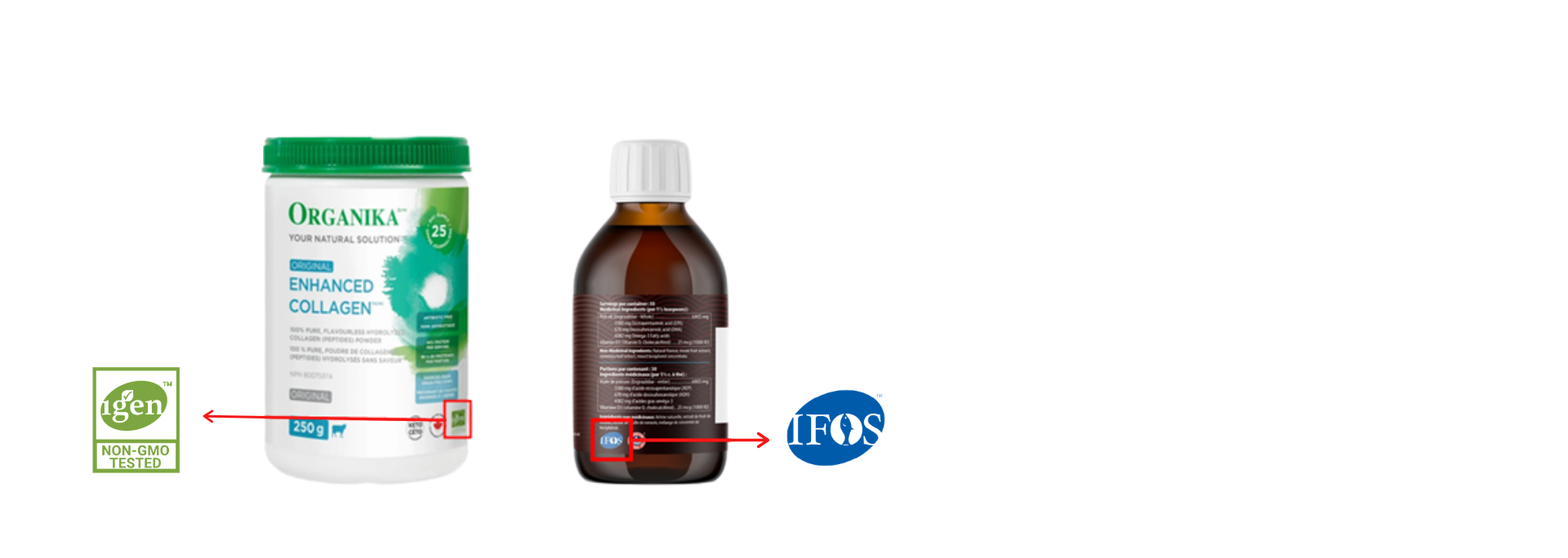 What Should You Look for When Choosing a Supplement? | Certifications ...